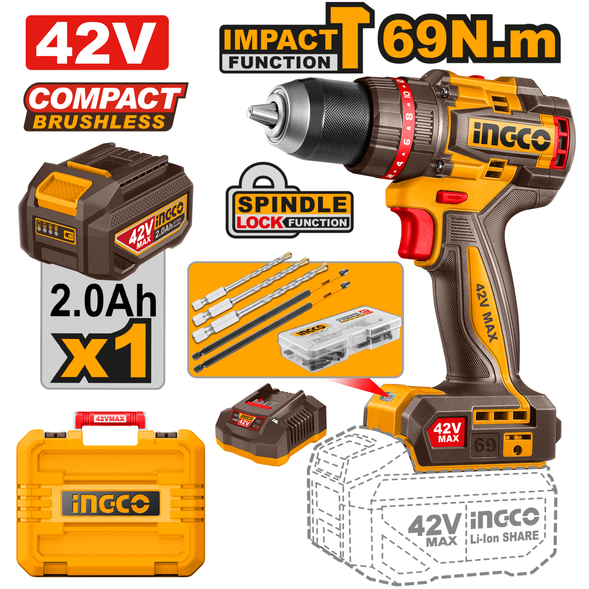 Taladro de Impacto Inalámbrico INGCO 42V 69Nm Motor Brushless UCIDLI426981